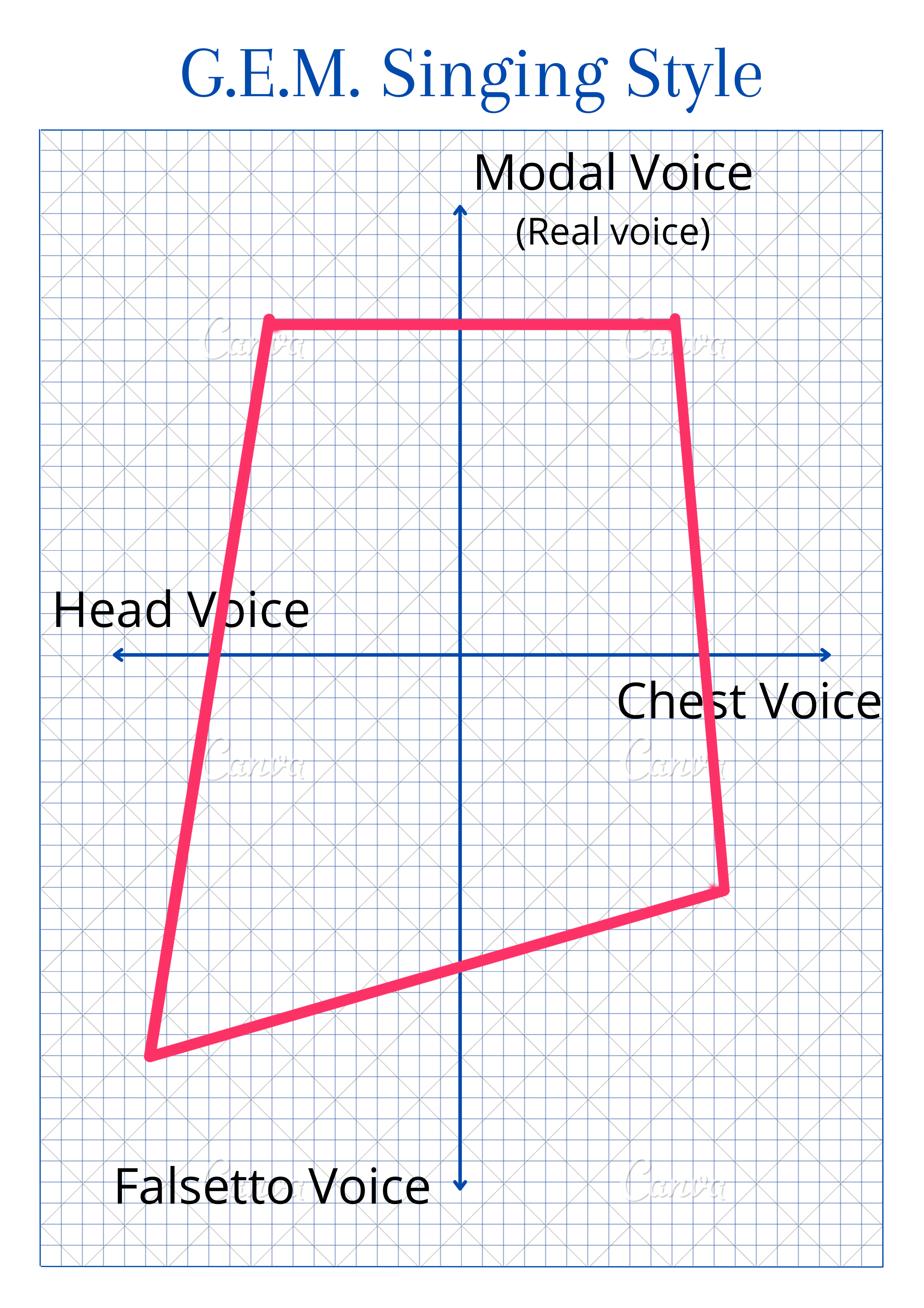 The top 11 most popular Mandarin songs that have the most views in YT ...